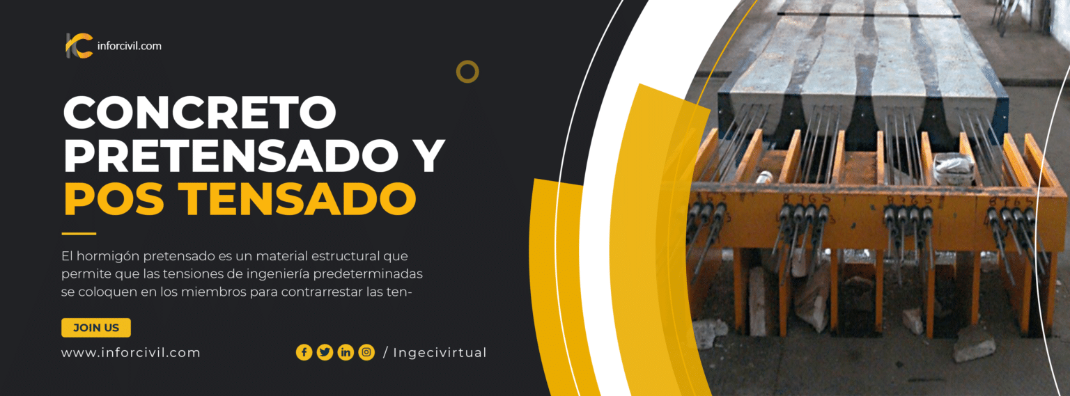 Concreto Pretensado, Postensado sus Ventajas y Desventajas