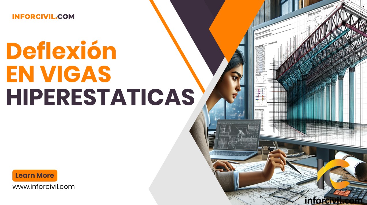 Deflexión en Vigas: Definición, Fórmula y Cómo se Calcula
