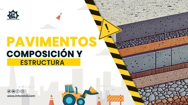 🚀 Composición y Estructura del Pavimento Rígido 2025