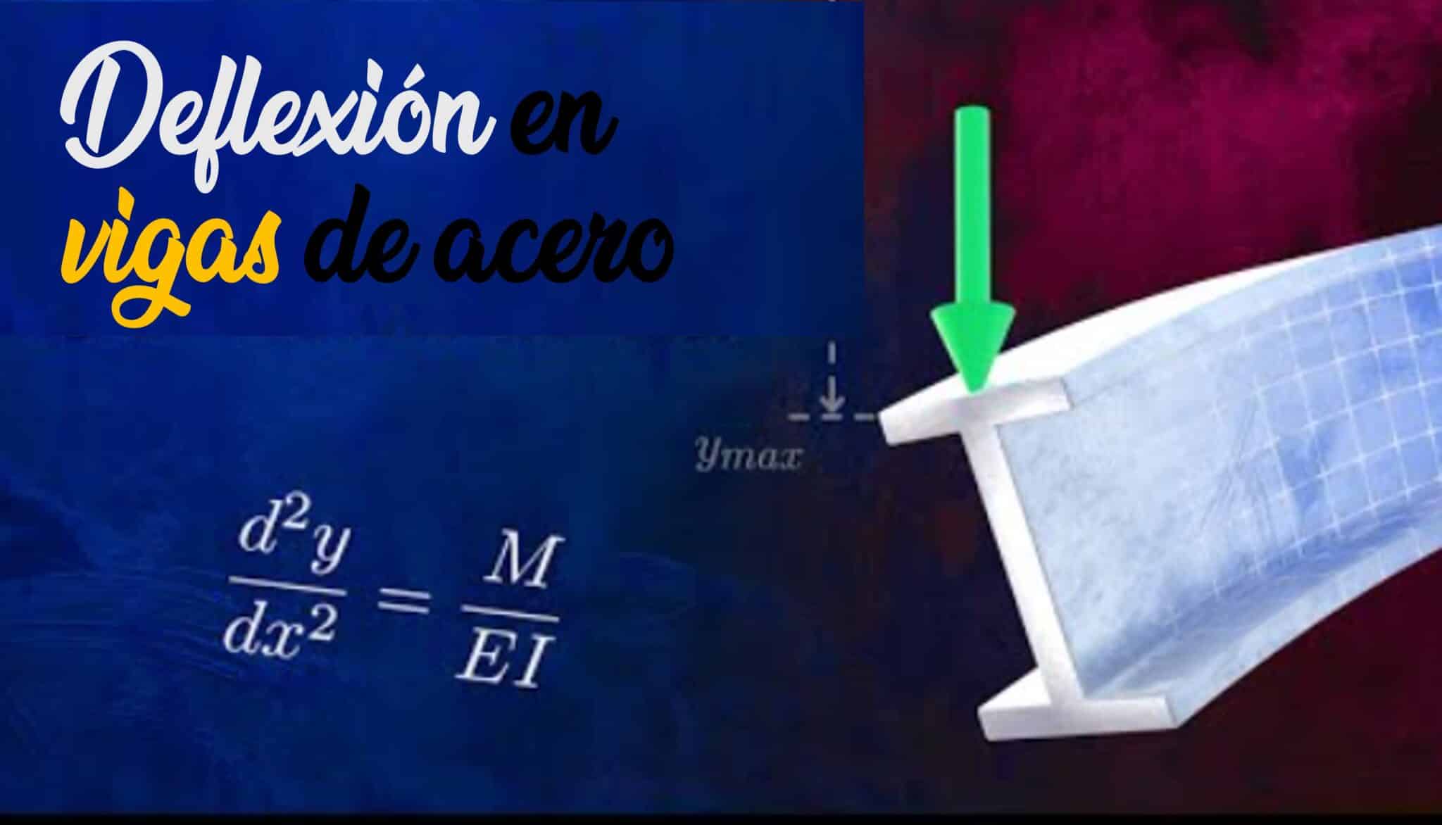 Deflexión Máxima en Vigas de Acero | Inforcivil.com